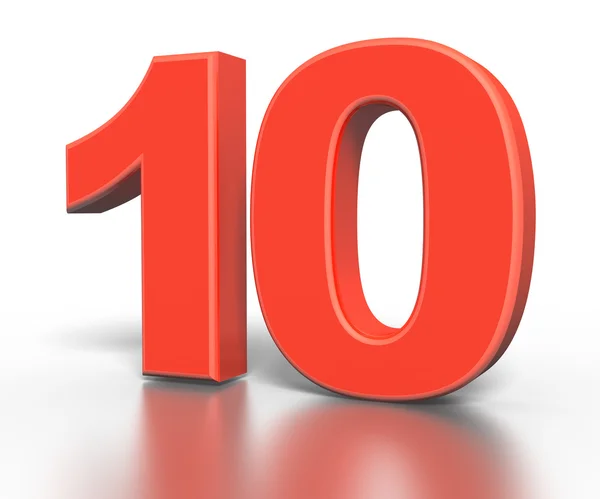 MIRP Turns 10 Today - January 1, 2023! - MIRP411.com